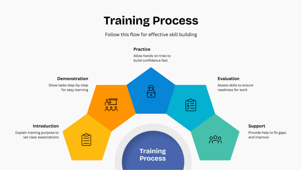 Infographic Link Building: The Complete Guide