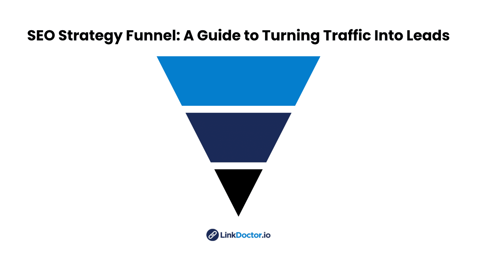 SEO Strategy Funnel: A Guide to Turning Traffic Into Leads